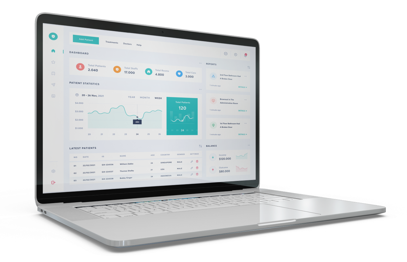 Harns | VetFlows: Streamline Your Veterinary Work Process